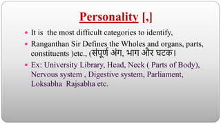 Five fundamental Category (PMEST) in Colon Classification.pptx