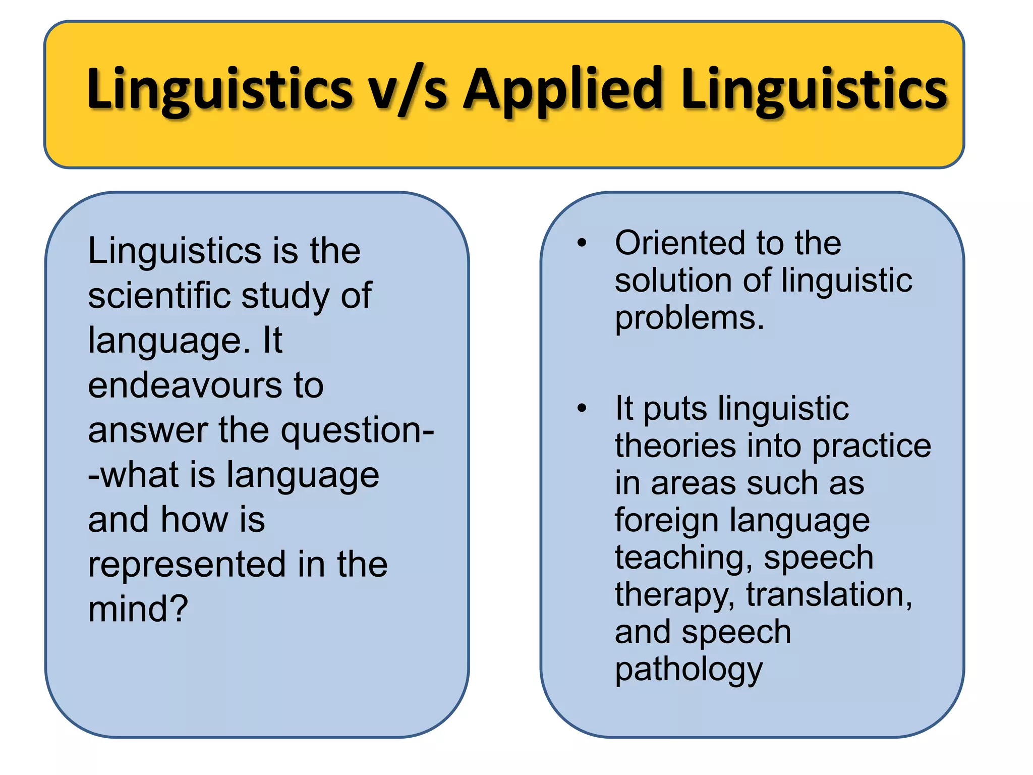 Five generations of applied linguistics | PPTX