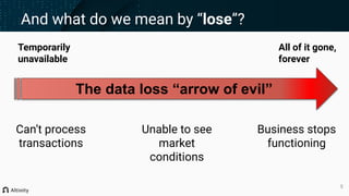Five Great Ways to Lose Data on Kubernetes - KubeCon EU 2020 | PDF
