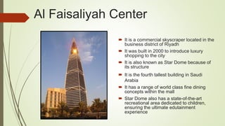 Five Iconic Landmarks in Riyadh | PPTX