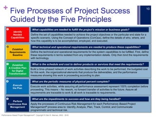 Five Immutable Principles of Project of Digital Transformation Success ...