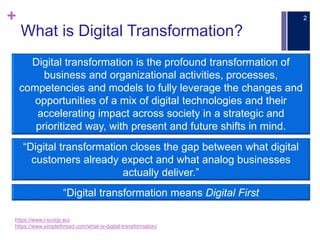 Five Immutable Principles of Project of Digital Transformation Success ...