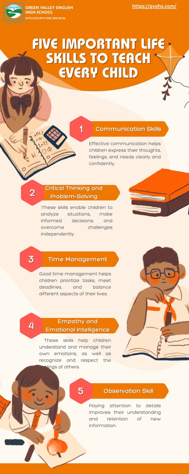 Five Important Life Skills to Teach Every Child.pdf