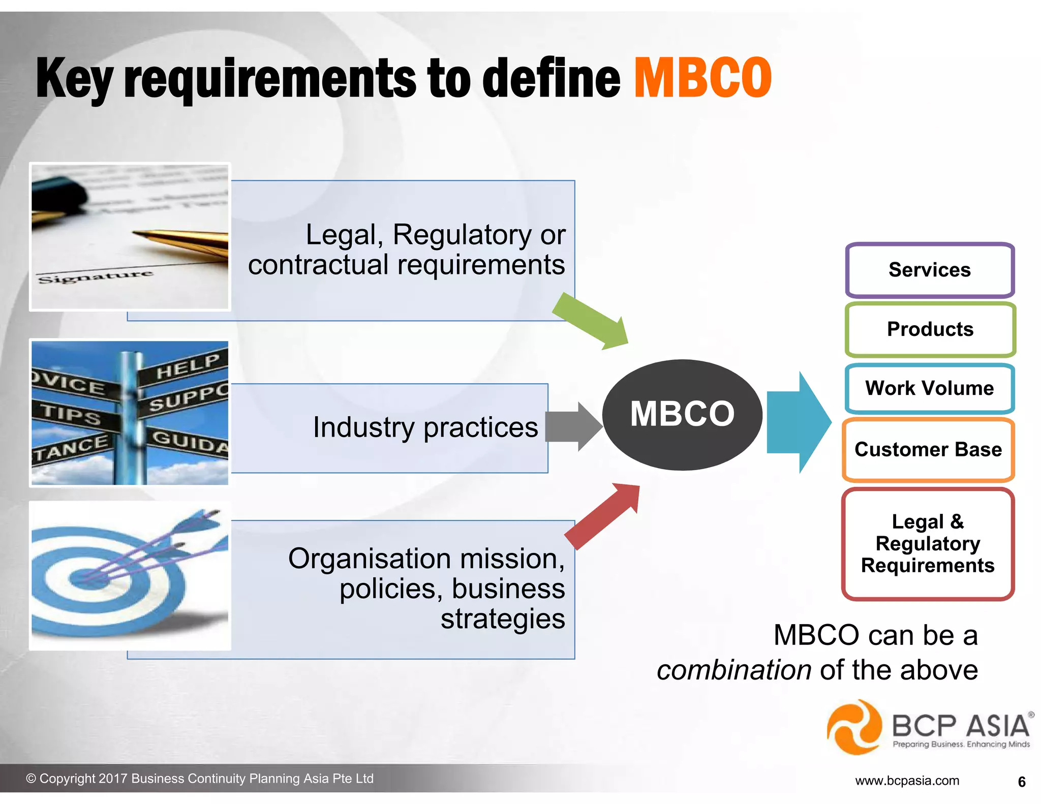 Five Key Considerations when Setting your MBCO | PDF