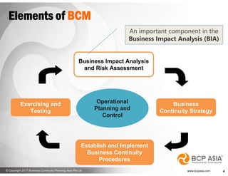 Five Key Considerations when Setting your MBCO | PDF