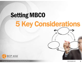 Five Key Considerations when Setting your MBCO | PDF