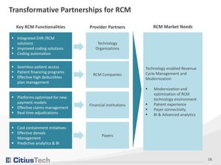 Five Key Imperatives of Today's RCM | PPT