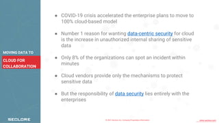 Five Key Trends for Data-Centric Security | PPT
