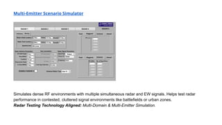 Five Key Trends in Radar Testing Technology (2).pptx
