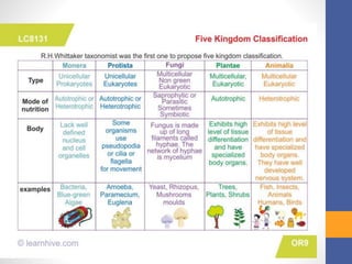 FIVE KINGDOM CLASSIFICATION-RH Whittaker | PPTX