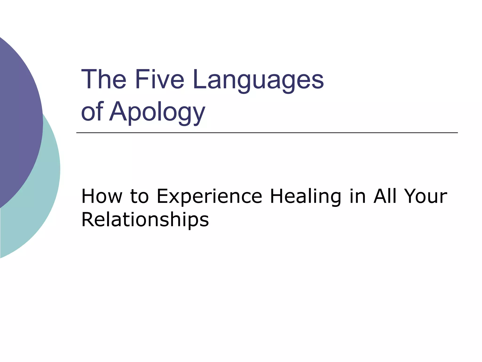 Five Languages Of Apology | PPT