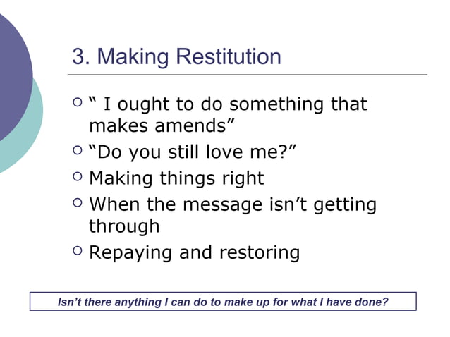 Five Languages Of Apology | PPT