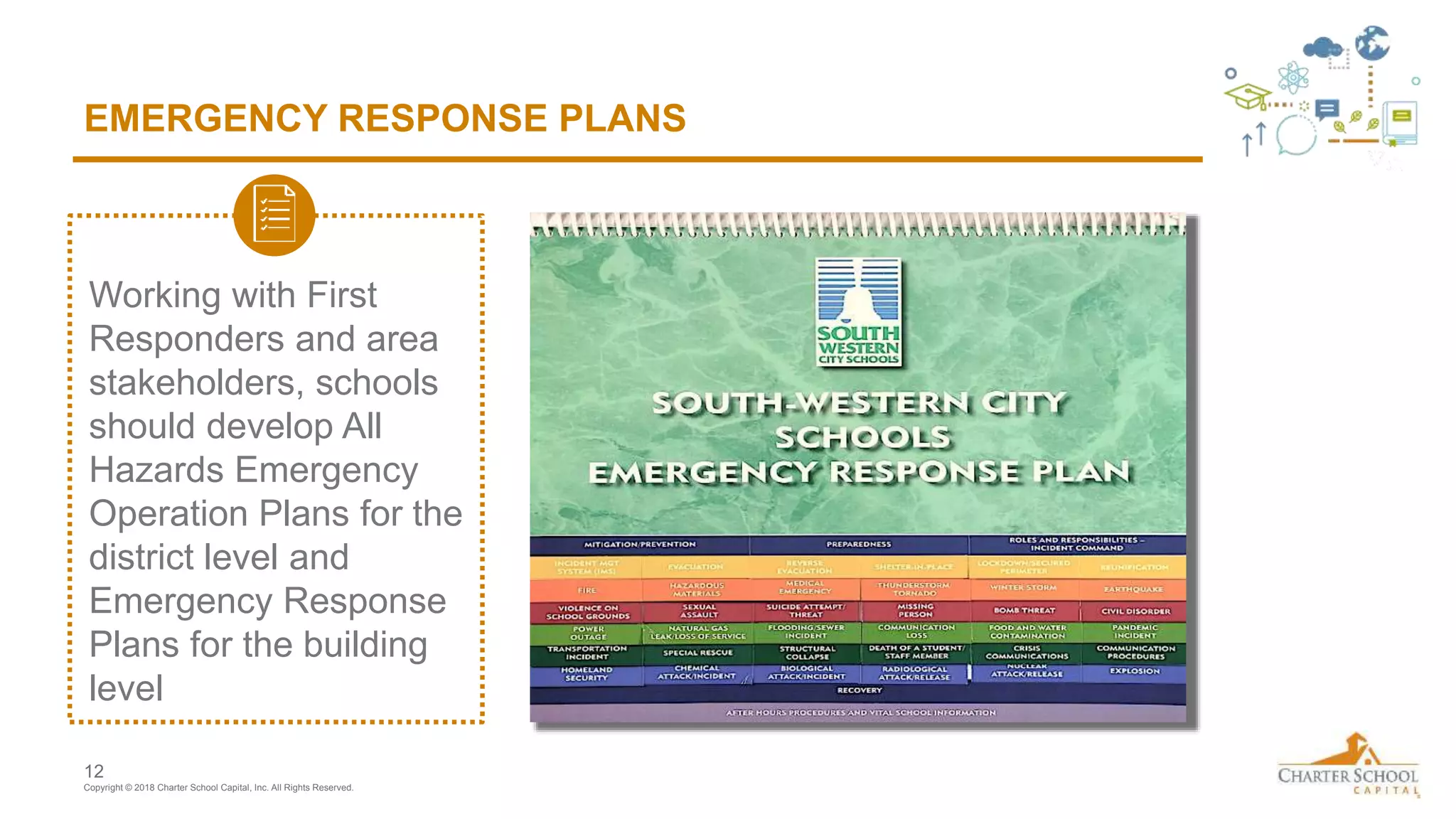 Five Layers of School Safety | PPTX