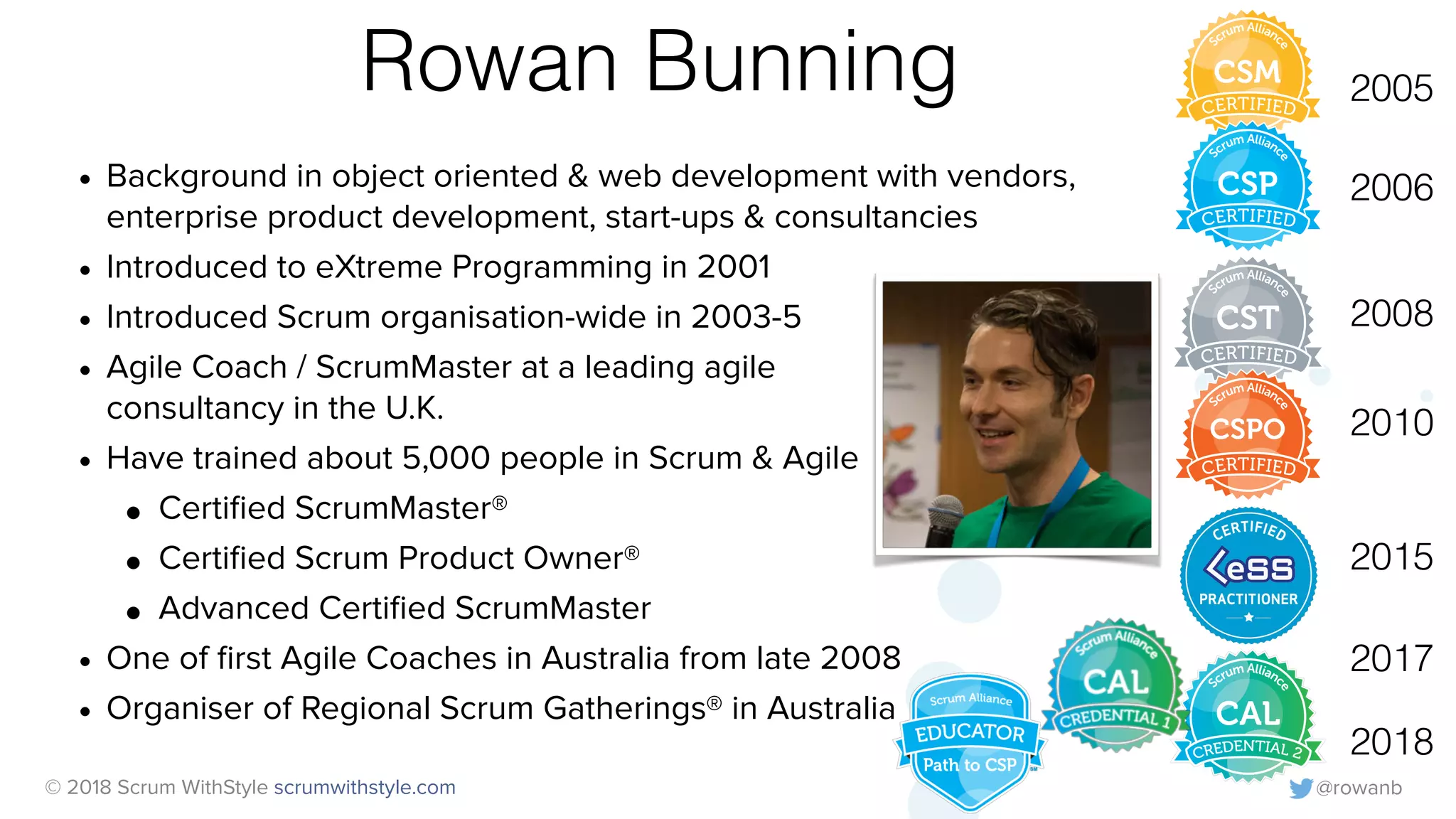 Five Leadership Lenses For Agile Success Ppt