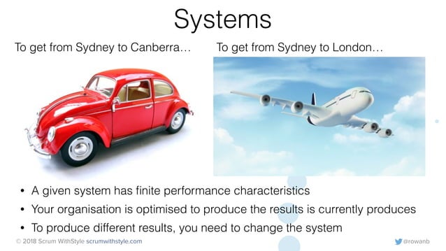 Five leadership lenses for agile success | PPT