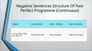 five lecture.ppt Past Perfect Progressive Tense | PPT