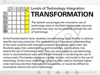 Five_Levels 3.pptx SAMR model and rubric | PPTX