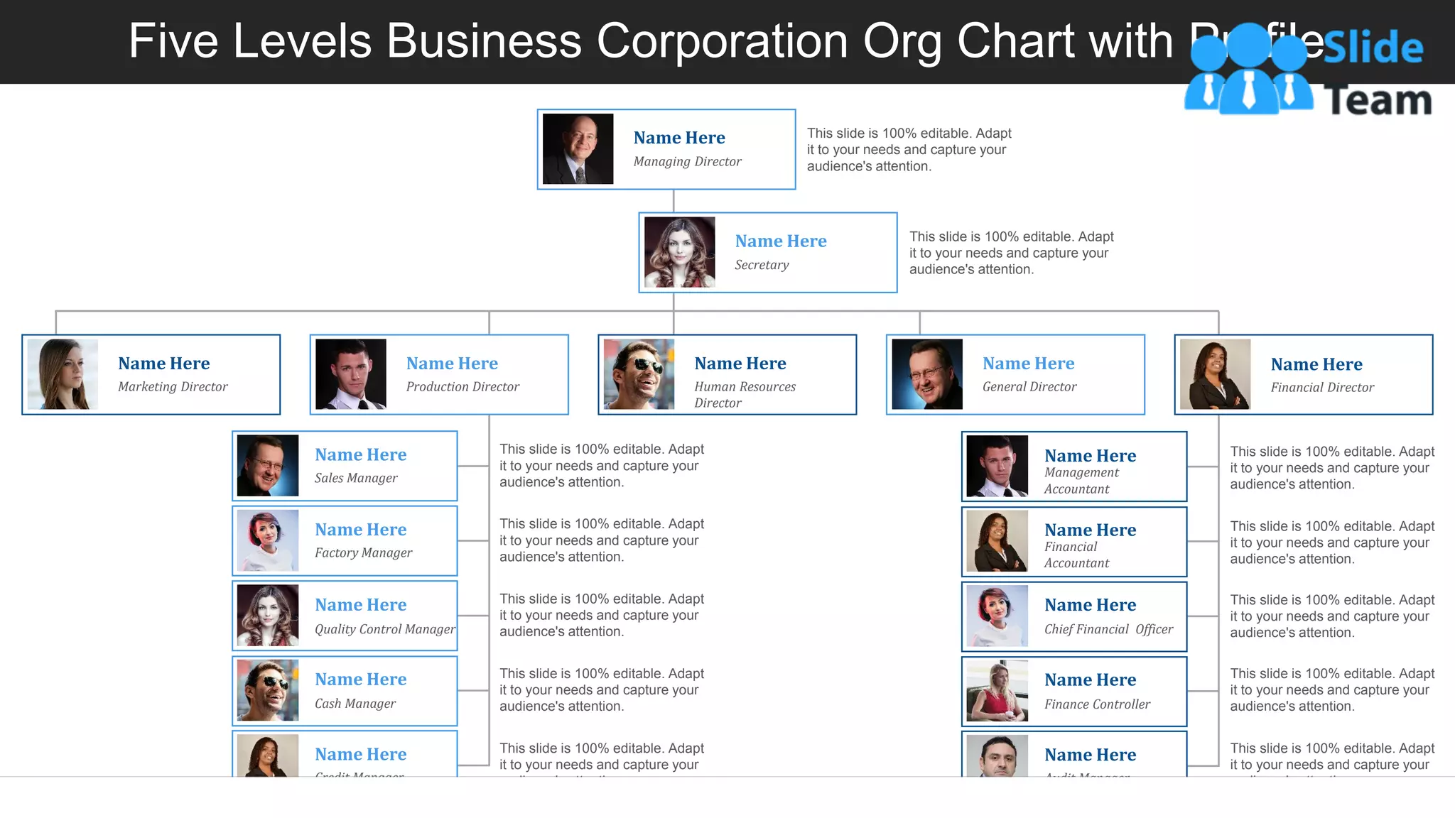 Five Levels Business Corporation Org Chart With Profile | PDF