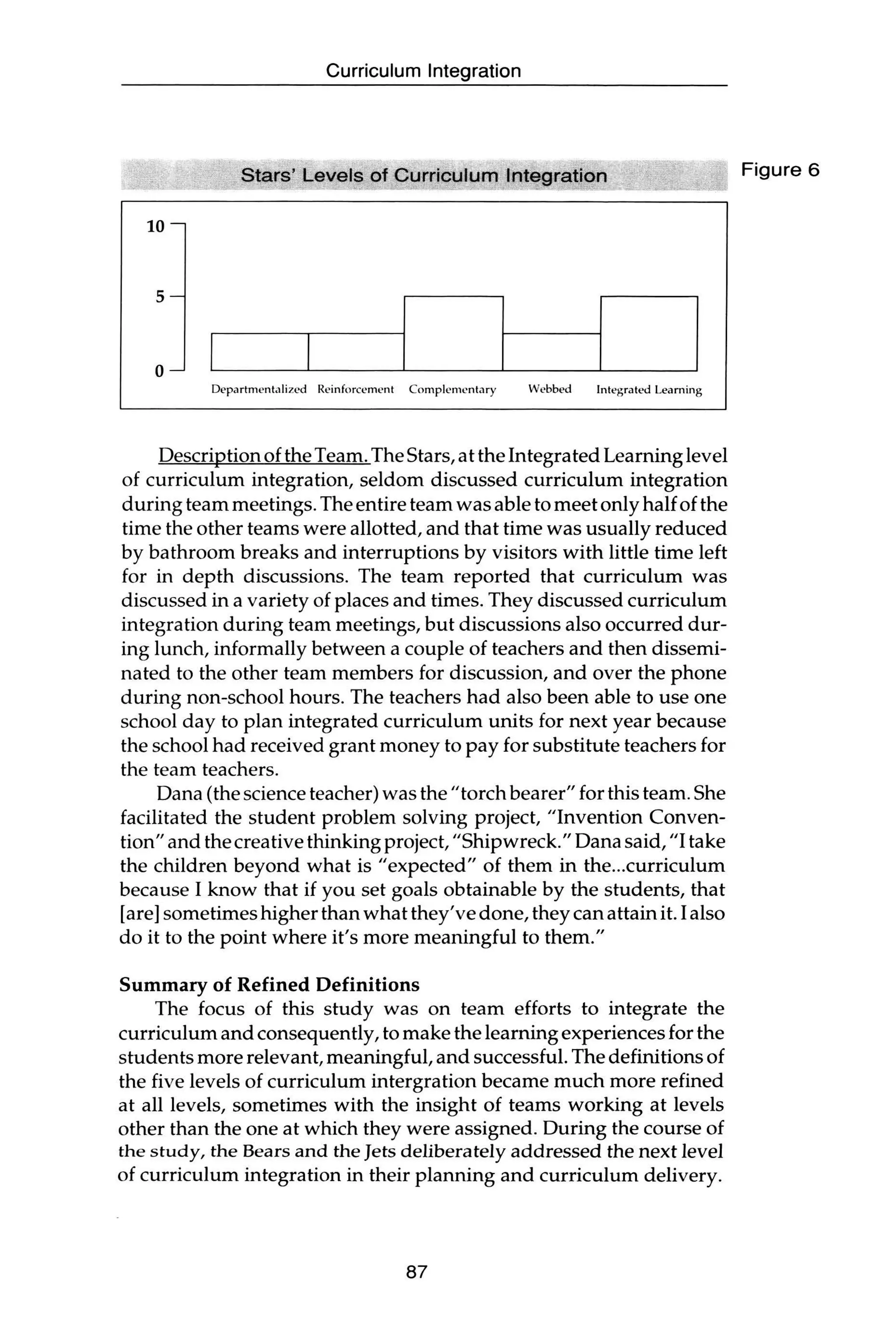 Five Levels of Curriculum Integration Defined Refined and Described.pdf