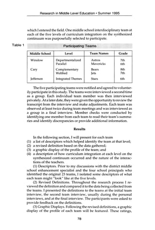 Five Levels of Curriculum Integration Defined Refined and Described.pdf