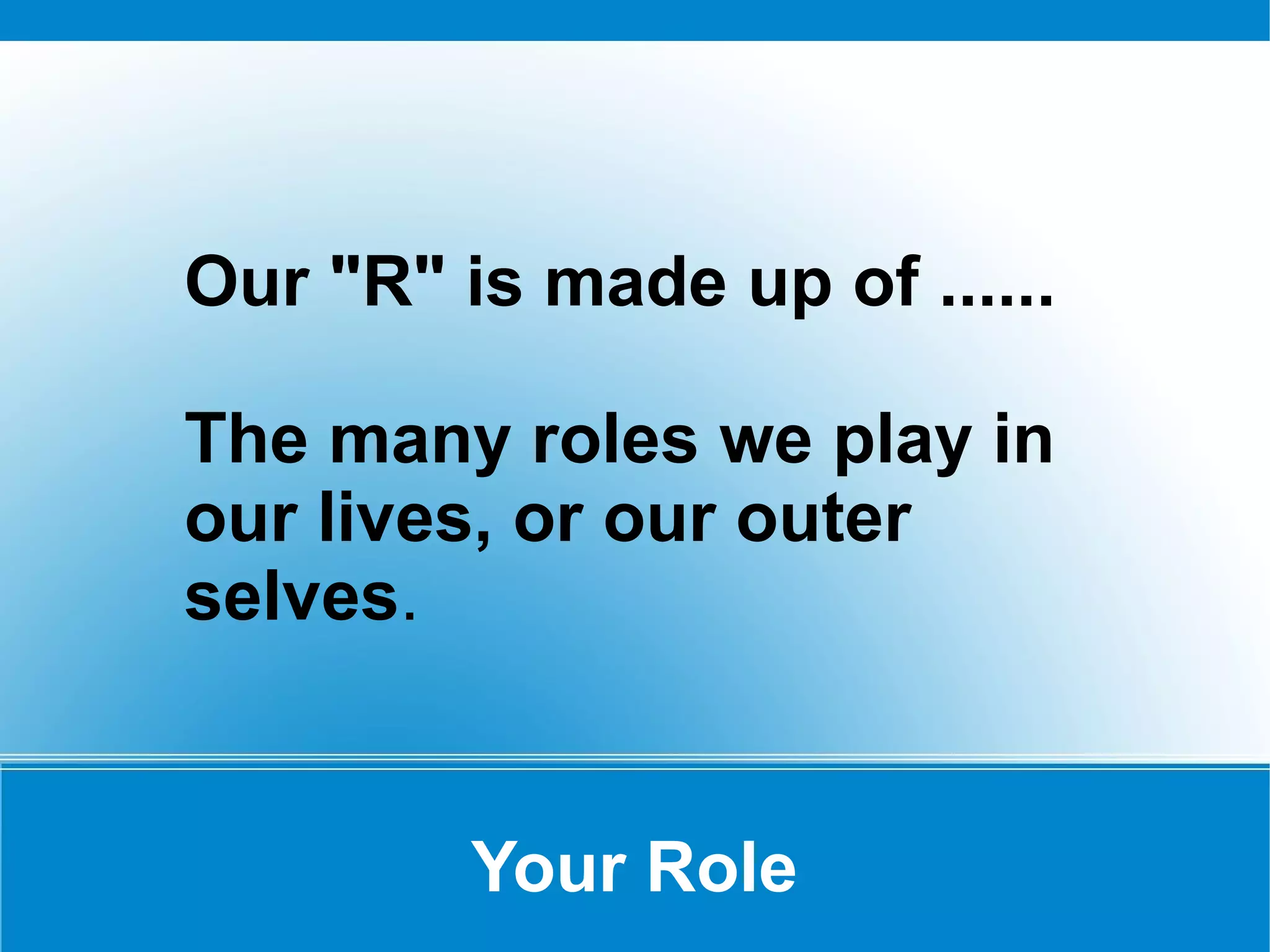 Five levels of self talk | PPT