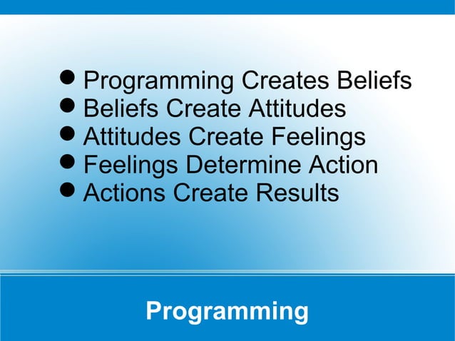 Five levels of self talk | PPT