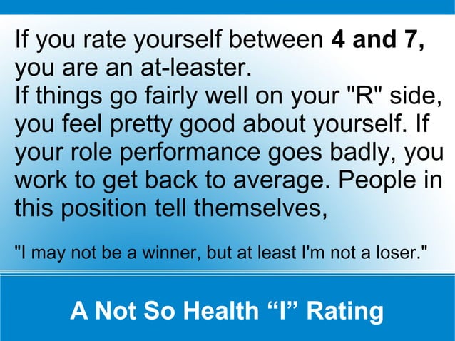 Five levels of self talk | PPT