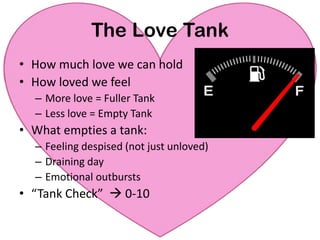 Love Languages | PPTX | Parenting Babies and Toddlers | Parenting