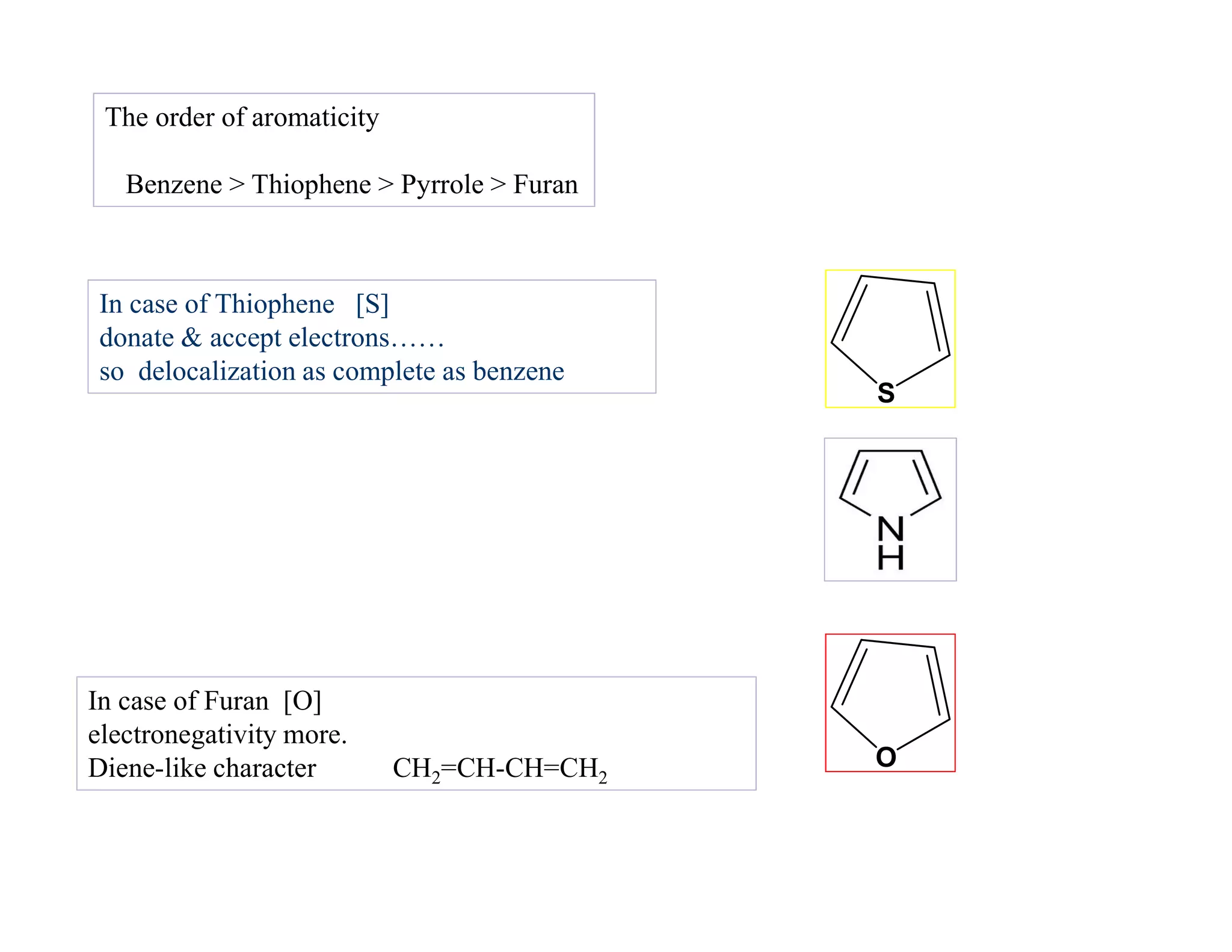 Five membered heterocyclic compounds | PDF