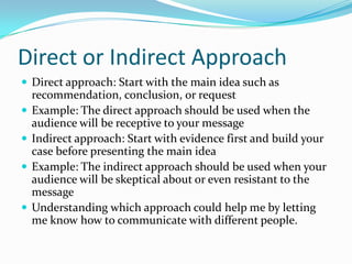 Five methods of business communication | PPT