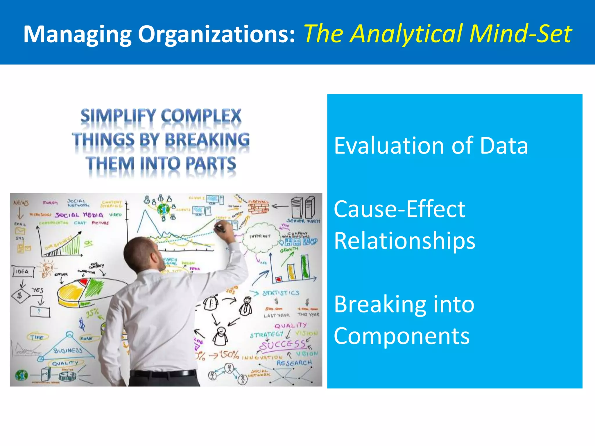 Five Minds of a Manager | PPTX | Executive Leadership & Management ...