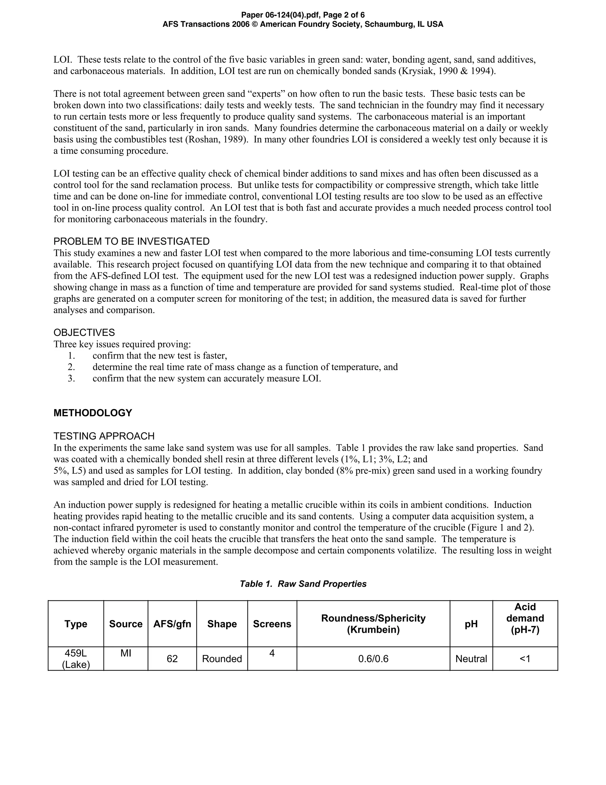 Five minute loi test | PDF