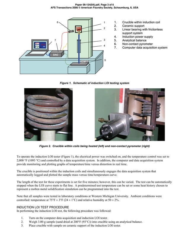 Five minute loi test | PDF