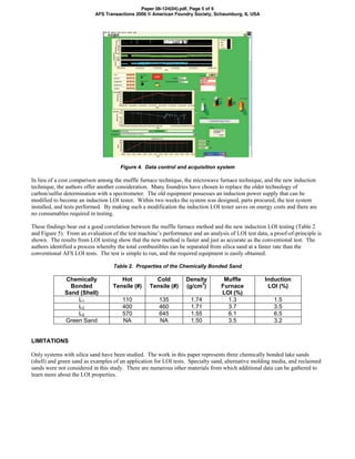 Five minute loi test | PDF