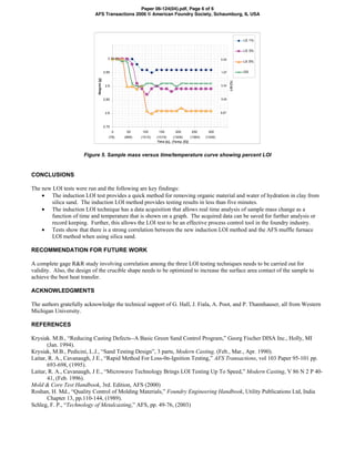 Five minute loi test | PDF