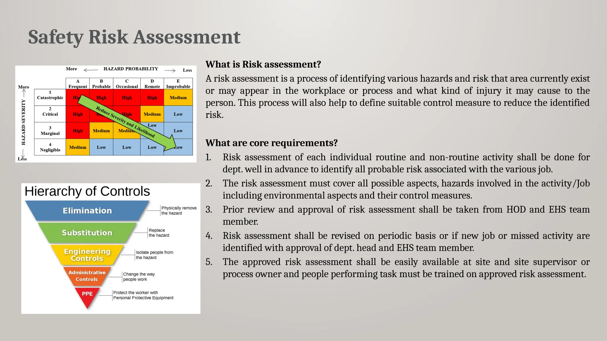 Five Minute Safety Talk for daily tier meetings | PPTX