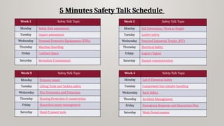 Five Minute Safety Talk for daily tier meetings | PPTX