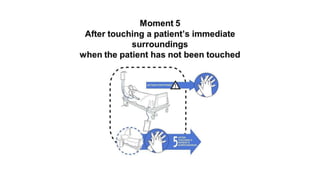 Five Moments Steps.pptx