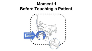 Five Moments Steps.pptx