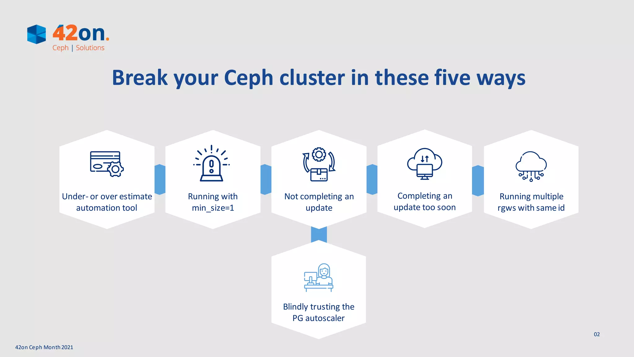 Five More Ways to Break Your Ceph Cluster | PDF