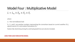 Five most used load forecasting models | PPTX