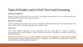 Five most used load forecasting models | PPTX