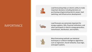 Five most used load forecasting models | PPTX