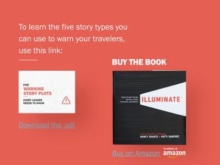 Five motivating story Types | PPT