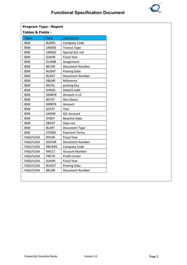 Fi vendor ageing functional spec. | DOC