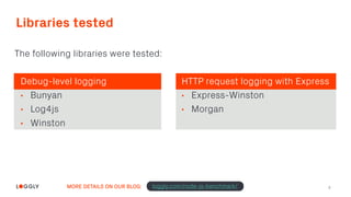 Loggly - Benchmarking 5 Node.js Logging Libraries | PPT