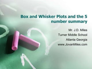 Five number summary.ppt