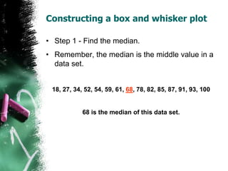 Five number summary.ppt