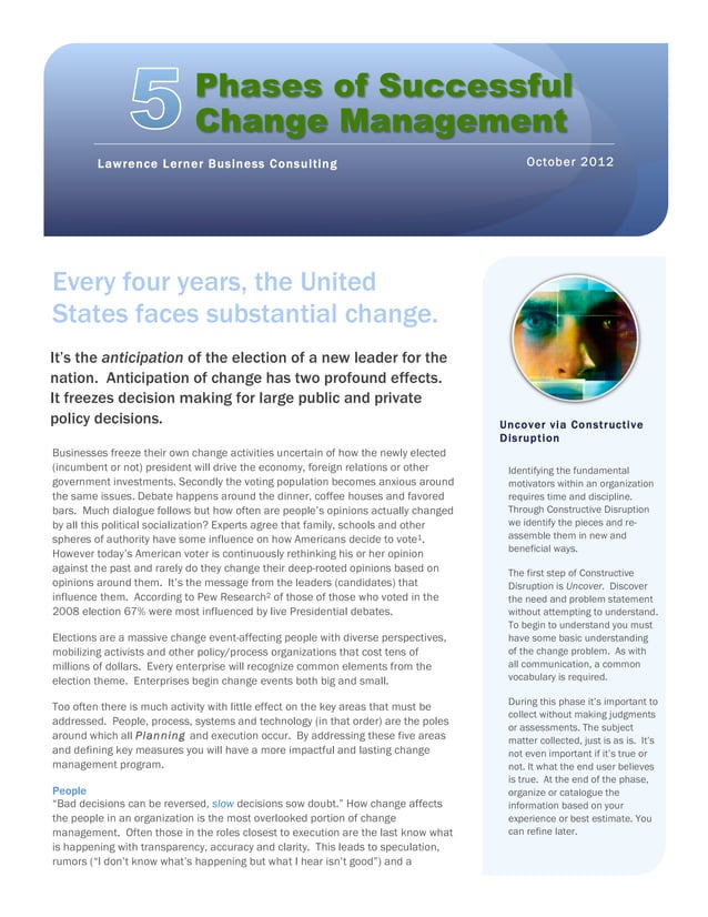 Five phases of change management