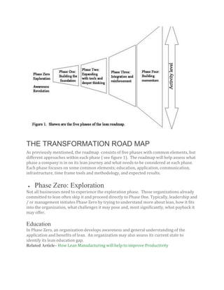 Five phases of lean roadmap | PDF
